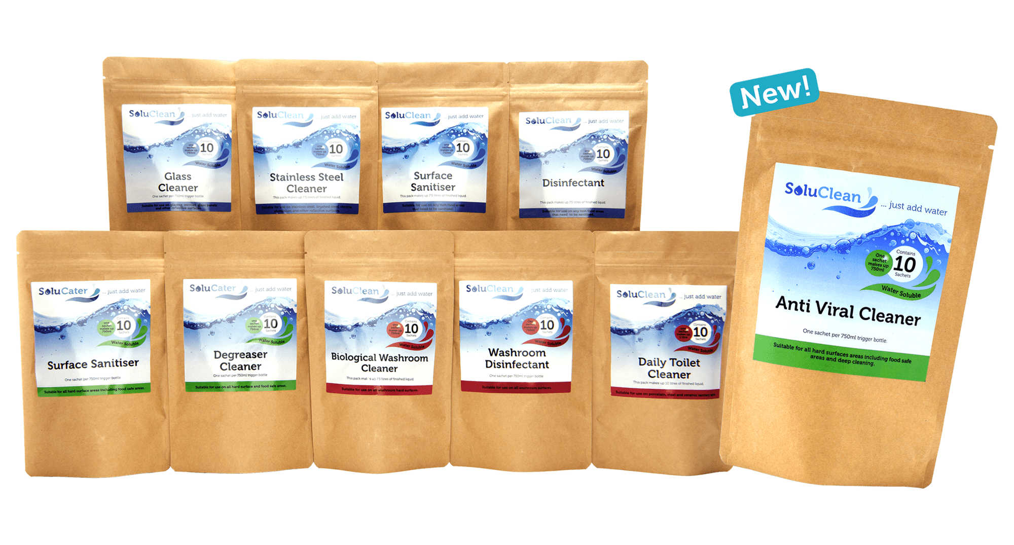 Capabilities - Solupak